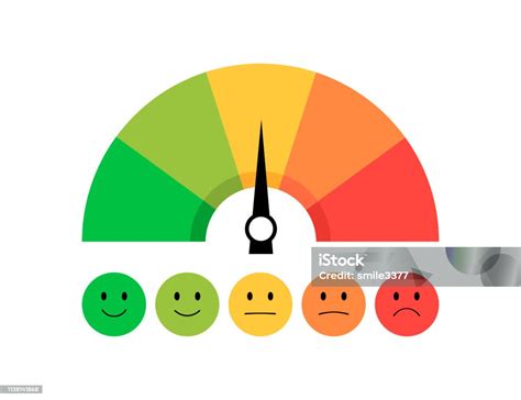 규모와 감정 속도계 아이콘입니다 감정의 형태로 피드백 평면 디자인 계기판 측정기에 대한 스톡 벡터 아트 및 기타 이미지 계기판 측정기 권위 그래프 Istock