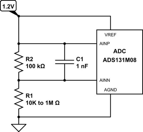 Noise ADC Input Capacitor Influence On Ratiometric Measurement And CMRR Electrical