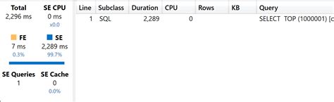 Formula Engine And Storage Engine In Dax Sqlbi