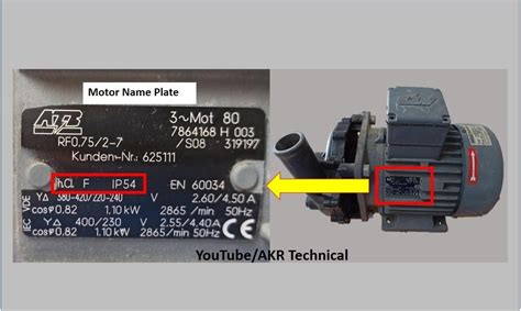 What Is An IP Rating In Electrical