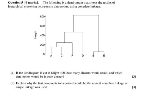Solved Question 5 6 Marks The Following Is A Dendrogram
