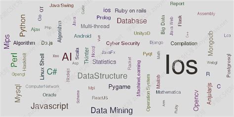 代写homework R代写 Sdgb 7844 Hw 5 Portfolio Optimization 学霸代写 Cs代写