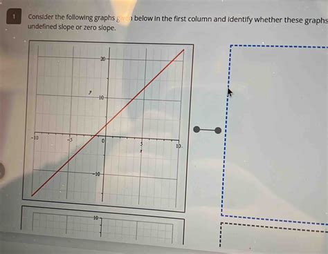 Consider The Following Graphs Given Below In The First Column And