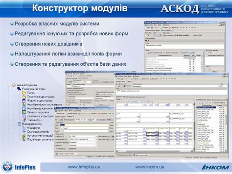 Система електронного документообігу Аскод АТ “ІнфоПлюс” презентация онлайн