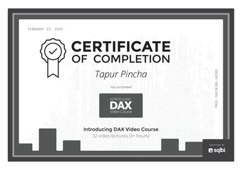 Dax Powerbi Dataanalytics Datascience Sqlbi Learning Datamodeling Tapur Jain Pincha