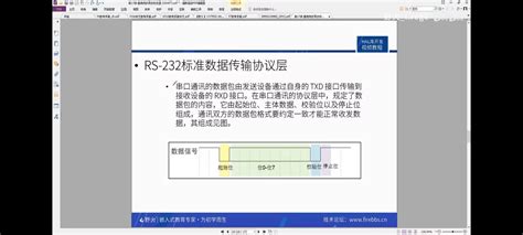 第17讲 通用同步异步收发器(usart)1设置usart0用作异步模式代码 Csdn博客 第17讲 通用同步异步收发器(usart)1设置usart0用作异步模式代码 Csdn博客
