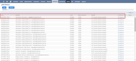 Master Bulk Lead Upload Of NetSuite 2024
