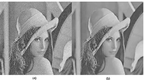 Table 1 From Image Denoising Using Feature Map Based Convolutional Neural Networks Semantic