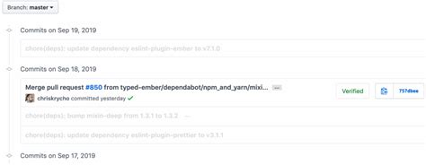 Github Refined Githubrefined Github Browser Extension That