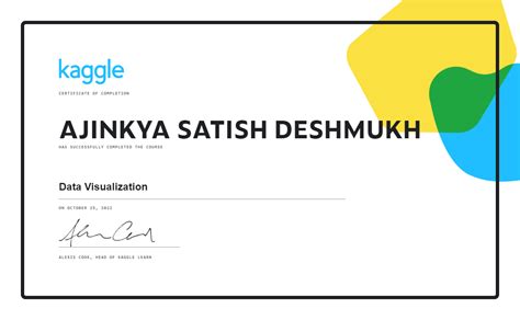 Ajinkya Satish Deshmukh Completed The Data Visualization Course On Kaggle