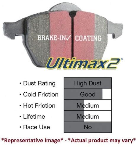 Ebc Brakes Ebc Ultimax2 Brake Pads Front Ud1089 Ebay