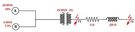 MVA Method For Short Circuit Current Calculation Wallpaperkerenhd Com