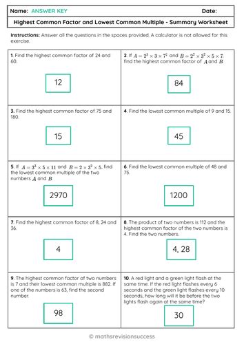 Highest Common Factor Hcf And Lowest Common Multiple Lcm Summary Worksheet Teaching