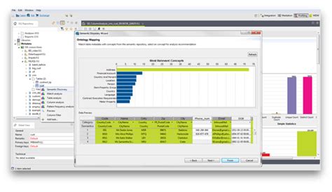 Talend Open Source Spain Stratebi