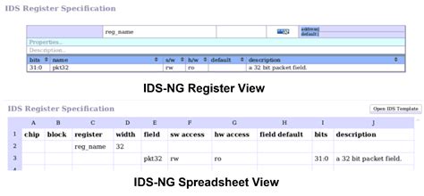 efficient system level verification uvm and embedded c c agnisys inc