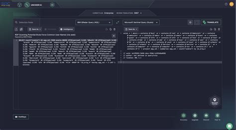 How Mssps And Mdrs Can Maximize Threat Detection Efficiency With Uncoder Ai Soc Prime