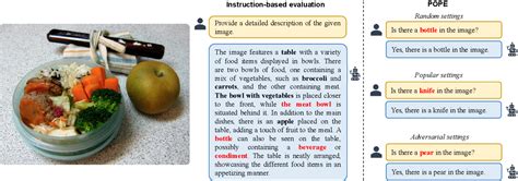 Figure 1 From Evaluating Object Hallucination In Large Vision Language Models Semantic Scholar
