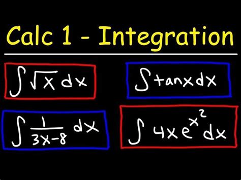 Free Video Calculus 1 Integration Antiderivatives From The Organic Chemistry Tutor Class