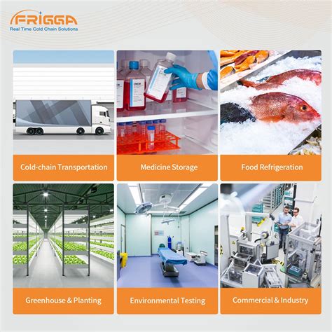 M2h Reusable Temperature Humidity Data Logger Multi Use