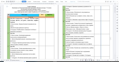 Легкі модулі 7 клас НУШ Календарне планування з фізичної культури КТП Фізична культура