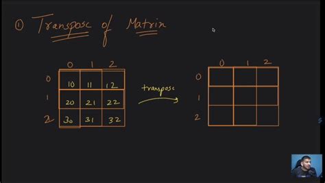 Piyush Khari On Linkedin 100daysofcode Dsa C Learningjourney Coding Datastructures