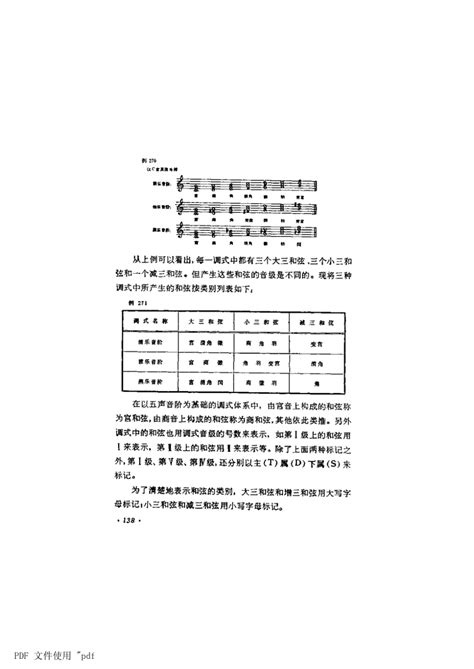其他 第8章 和弦第138页第6 7节 等和弦与调式中的和弦 歌谱 简谱