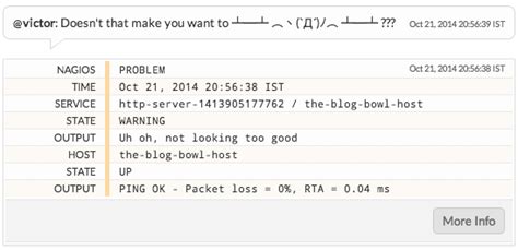 An Introduction To Chatops Devops Meets Im Sitepoint