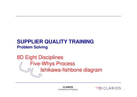 Problem Solving Trainingpdf