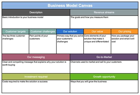 Business Framework Template