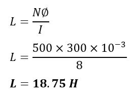 Inductance Formula With Solved Examples