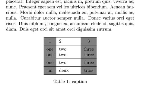 Color Coloring Columns In A Table With Colortbl And Booktabs TeX LaTeX Stack Exchange