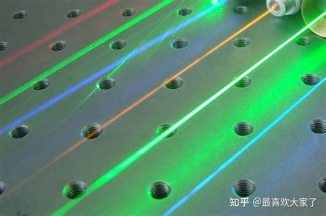轻松了解激光 知乎