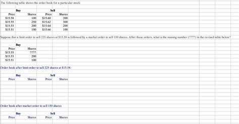 solved please fill in the missing part and solve using excel