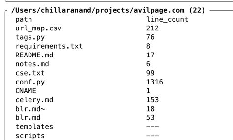 add line count column in file manager avil page