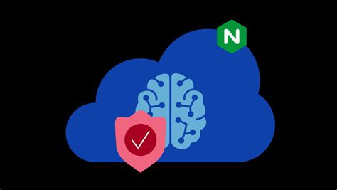 Delivering And Securing Ai With F5—today And In The Future F5