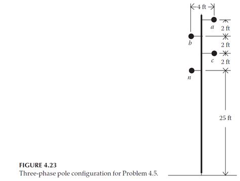 Solved 4 5 Determine The Phase Impedance Matrix And Seqence