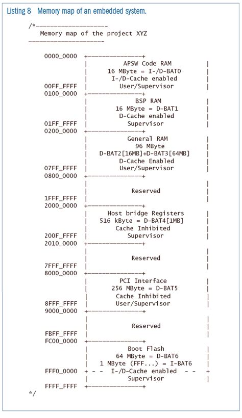 Seventeen Steps To Safer C Code
