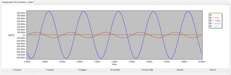 Analog Tutorial Lesson 16 Investigating Audio Power Amplifiers