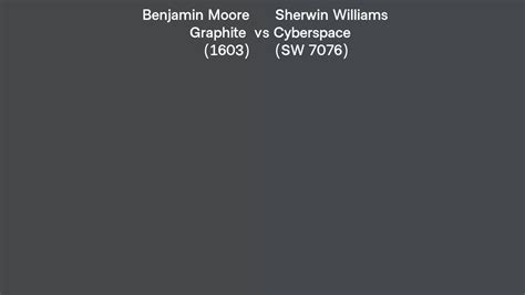 Benjamin Moore Graphite 1603 Vs Sherwin Williams Cyberspace Sw 7076
