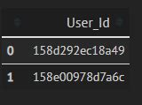 Python OperationalError Sqlite3 OperationalError Too Many SQL