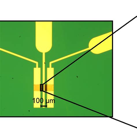 Final Gfet Structure From Left To Right A Photograph Of The Top