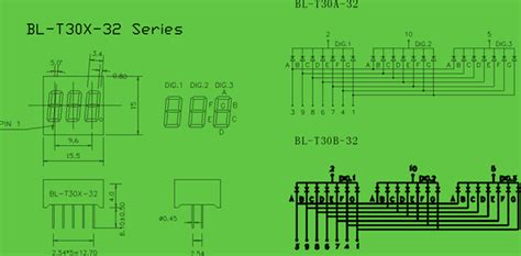 Inch Single Digit Display