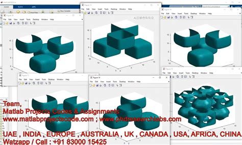 Solution To Bose Einstein Condensation Problem Gross Pitaevskii Equations Fourier Transform