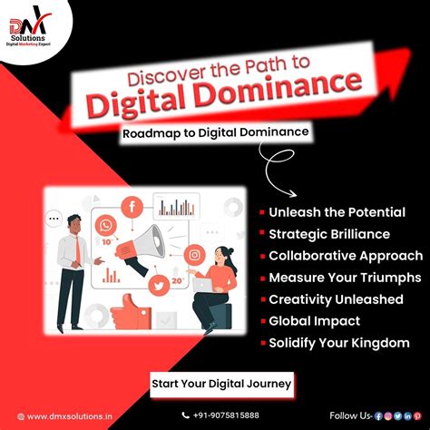 Dmx Solutions On Linkedin Digitalmarketing Digitaldominance