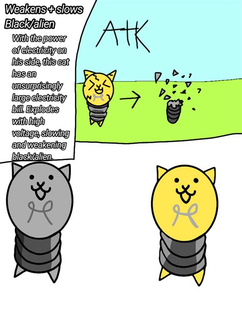 Fan Made Concept Light Bulb Cat Rbattlecats