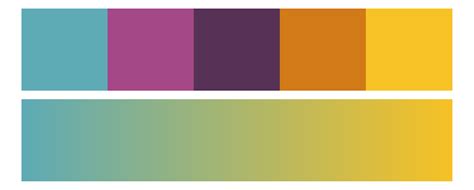 Evolve New Colour Palettes In R With Evopalette Dan Oehm Gradient Descending