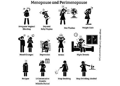 ‘vaginal Bleeding After Menopause Is Cause For Concern Punch Newspapers