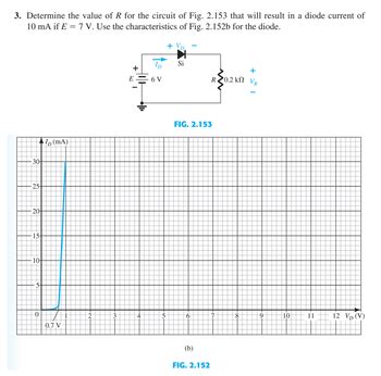 Answered Determine The Value Of R For The Circuit Of Fig That Will Result In A Diode
