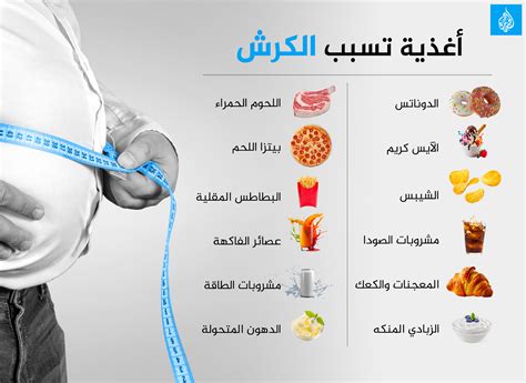 How To Lose Weight And Get Rid Of Belly Fat In Ramadan
