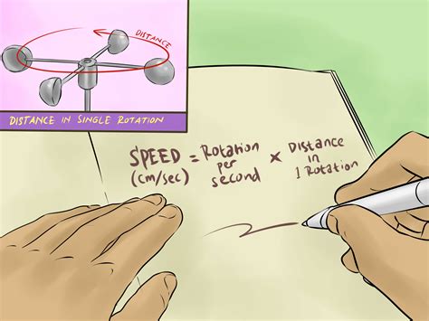 3 Ways To Measure Speed WikiHow